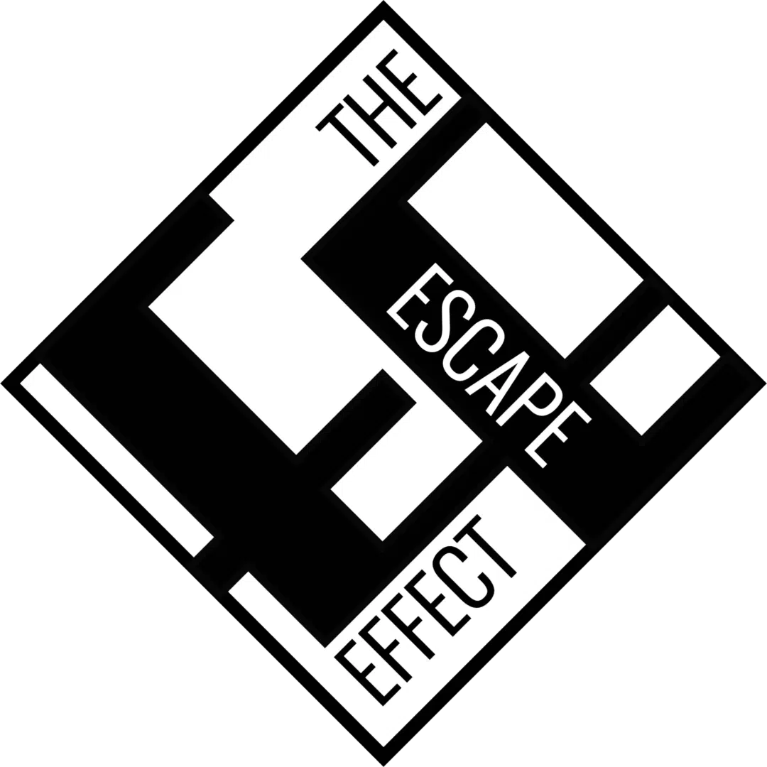 Voted Best Escape Room In Orlando On International Drive